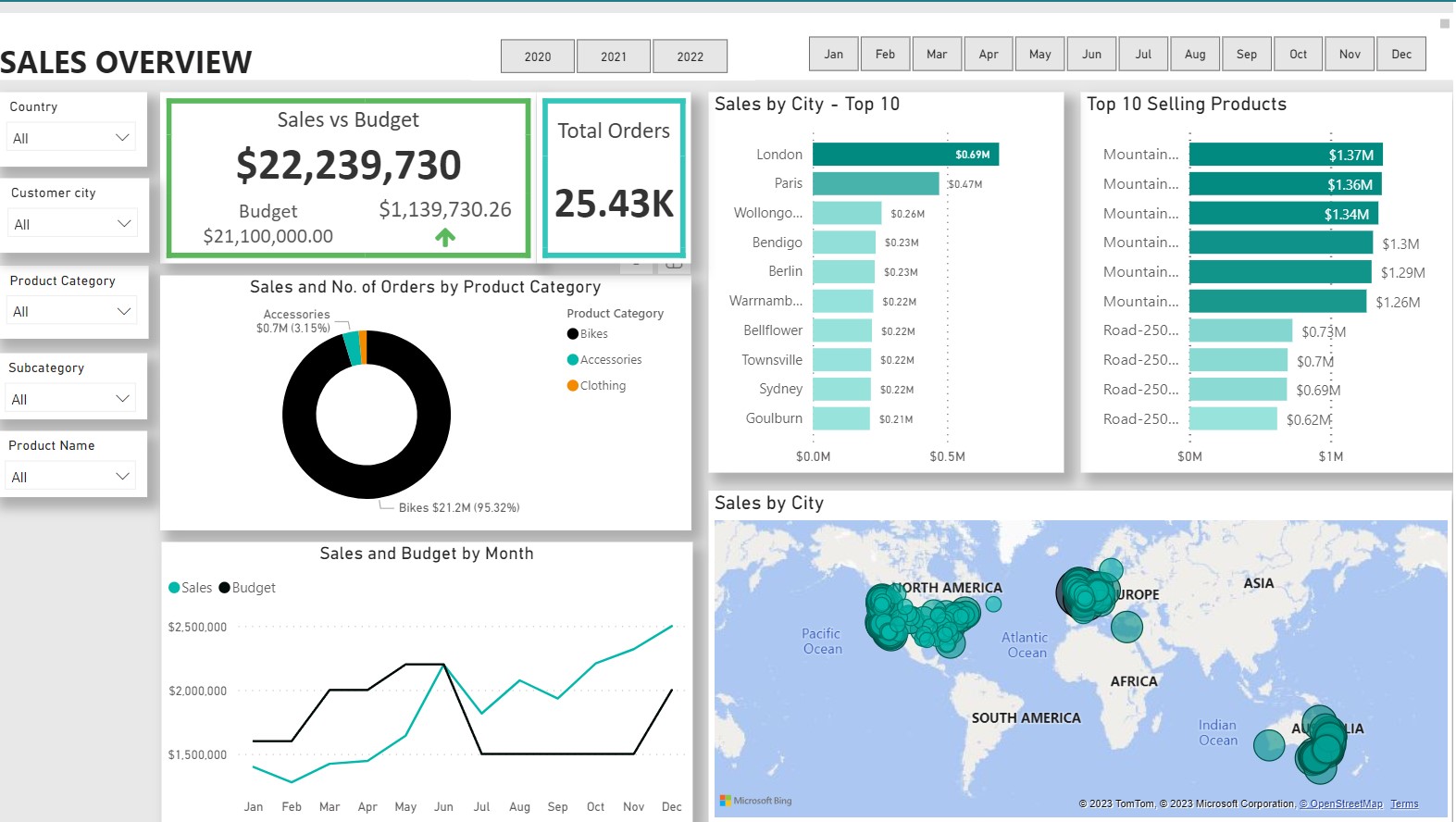 Frank Emmanuel's Portfolio